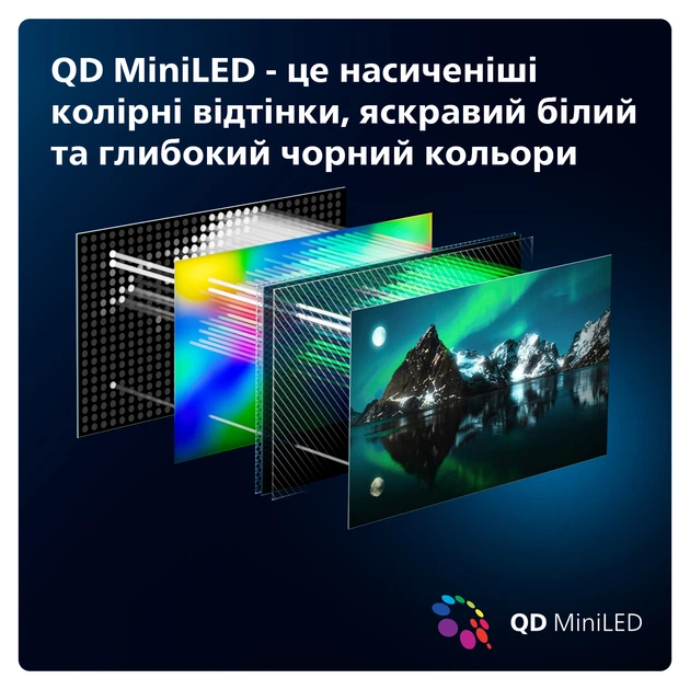 Телевізор Philips MiniLED 65" 65PML8709/12 купити в інтернет-магазині ...
