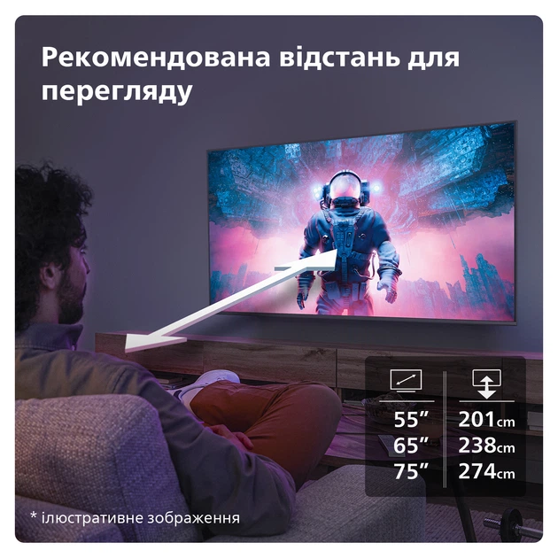 Телевізор Philips MiniLED 65" 65PML8709/12 купити в інтернет-магазині ...