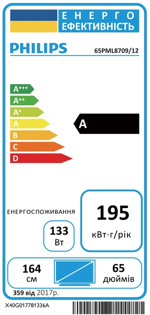 Телевізор Philips MiniLED 65" 65PML8709/12 купити в інтернет-магазині ...