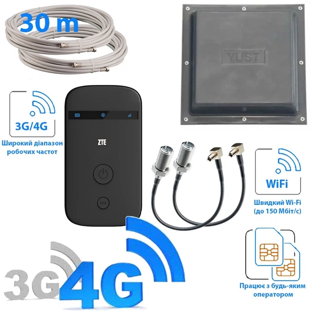 Комплект 3G/4G интернет ZTE MF90 black антенна mimo + кабель 30м ...