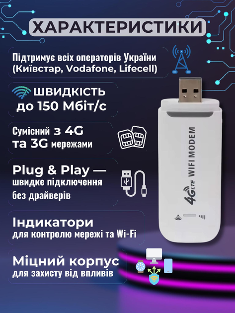 Модем 4g под сим карту мобильный wi fi роутер с sim картой киевстар ...
