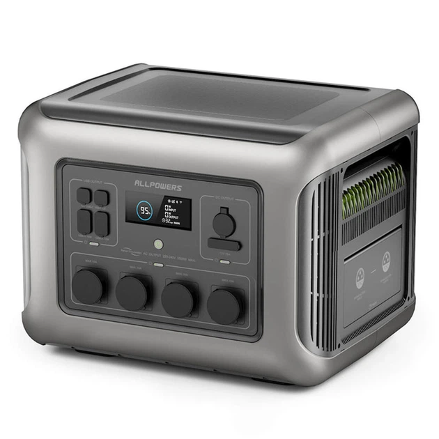 Зарядная станция Allpowers R2500 2500W 2016Wh – фото, отзывы ...