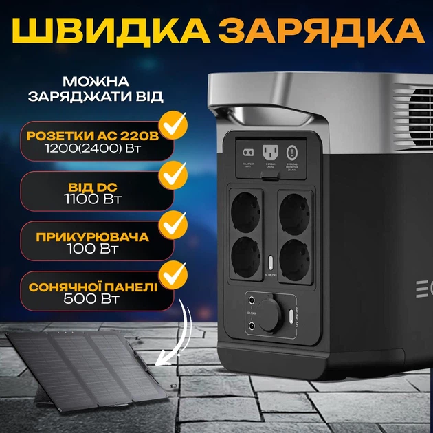 Зарядная станция EcoFlow DELTA 2 (1024 Вт·ч) Экофлоу Дельта 2 для котла ...