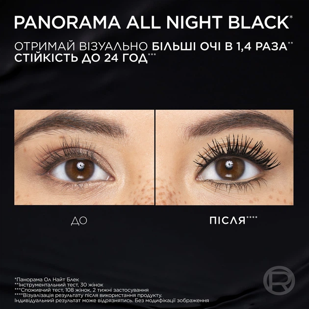 Туш L'Oreal Paris Volume Million Lashes Panorama All Night Black для ...