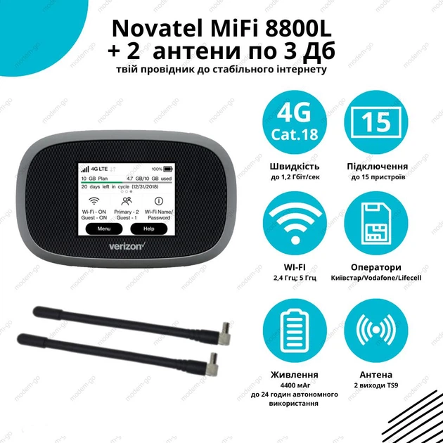 Мобільний 4G роутер Novatel MiFi 8800 + 2 термінальні антени 3 дб ...