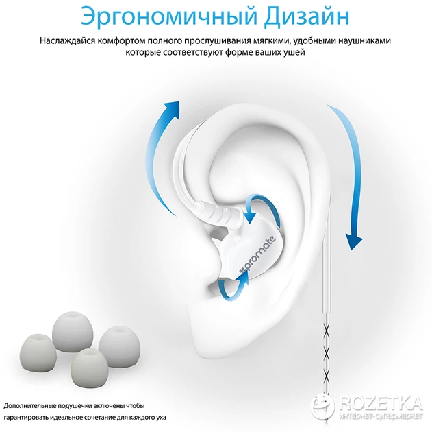 Наушники Promate Active White купить в интернет-магазине ROZETKA ...