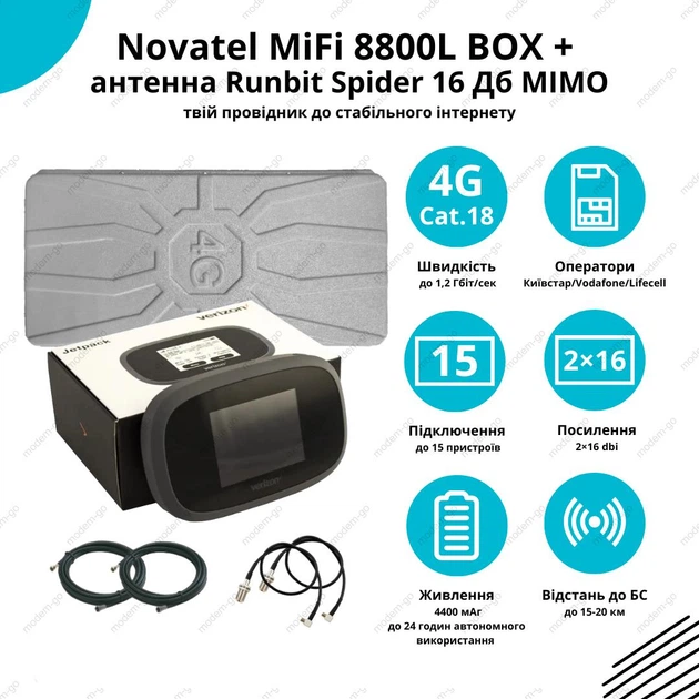 4G роутер Novatel MiFi 8800L BOX + антена Runbit Spider 16 Дб MIMO ...