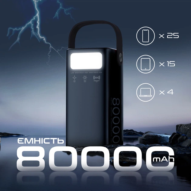 УМБ Techno PowerBank-80 80000 mAh 65W 2хUSB-С 2хUSB-A Black (powerbank ...