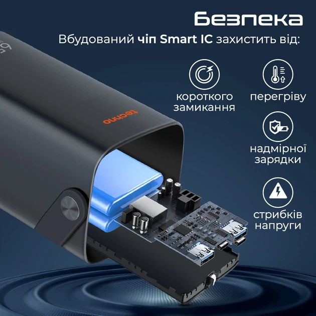 УМБ Techno PowerBank-80 80000 mAh 65W 2хUSB-С 2хUSB-A Black (powerbank ...