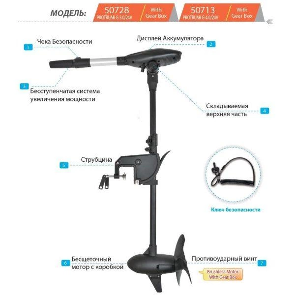 Электромотор Haswing Protruar G 4 л.с. 130lbs 24В бесщеточный ...
