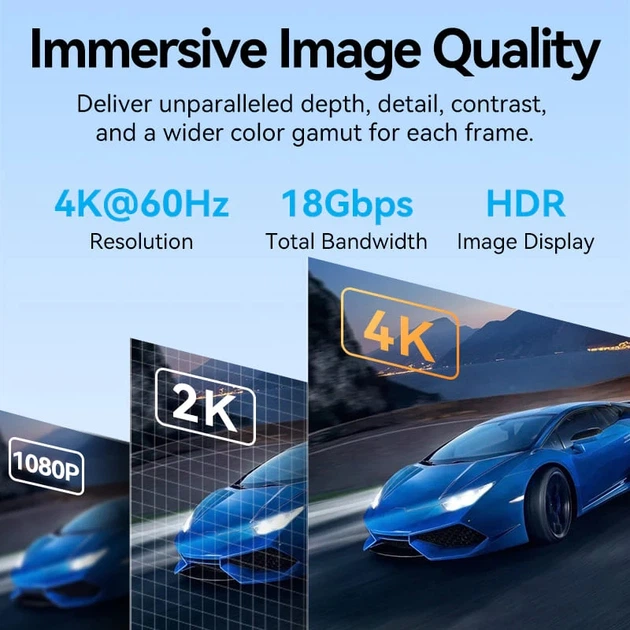 Кабель Vention HDMI M - M, 0.5 м, V2.0, 4K 60Гц, обплетення, Zinc Alloy ...