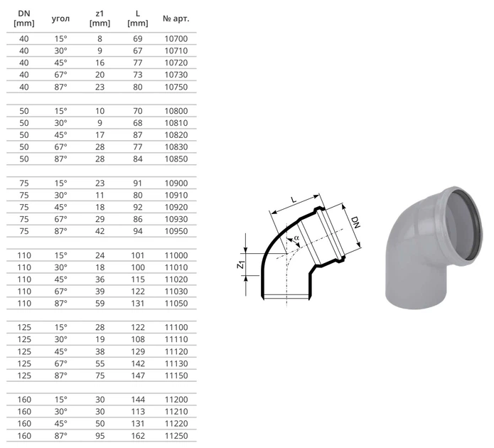 Колено Magnaplast 40/87 Htplus (4052836111401) – фото, отзывы ...
