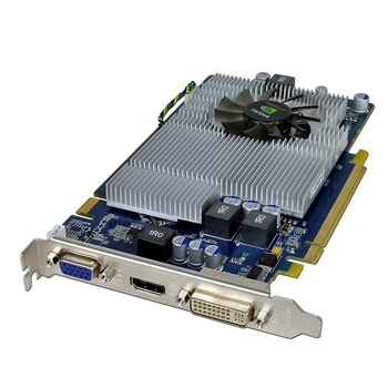 Відеокарти з обсягом пам'яті 1 ГБ і менше і розрядністю шини 192 біт ...