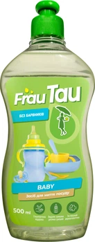 Средства для мытья посуды – ROZETKA | Купить средства для мытья посуды ...