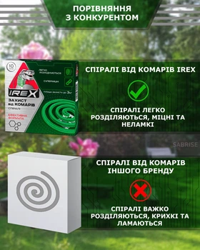 Упаковка спіралей від комарів iRex 10 шт х 3 пачки (4820184442726) – купити онлайн на ROZETKA
