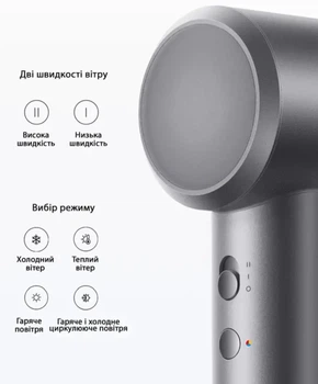 Фен для волосся з іонізацією XIAOMI MIJIA H501 Grеy – фото, отзывы ...