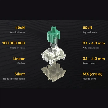 Клавиатура Wooting 60HE+ black – фото, отзывы, характеристики в ...