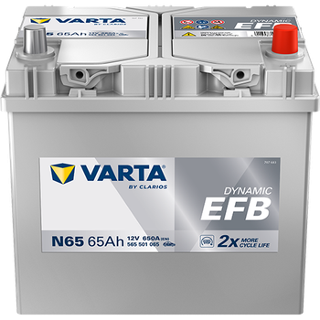 Автомобильные аккумуляторы Varta - ROZETKA - цена АКБ Varta