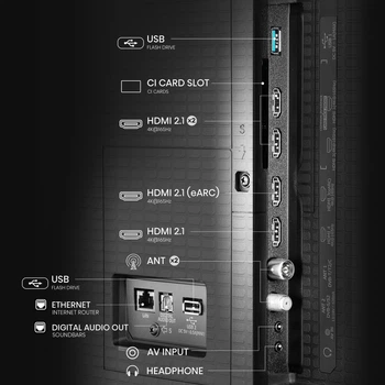 ТБ Hisense 100U7Q PRO купити в інтернет-магазині ROZETKA - ТБ Hisense 100U7Q PRO від продавця ...