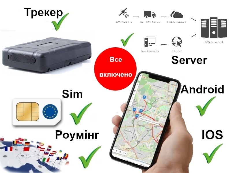 Автомобильный GPS-трекер Tracy XL GSM + Роуминг на год – фото, отзывы ...