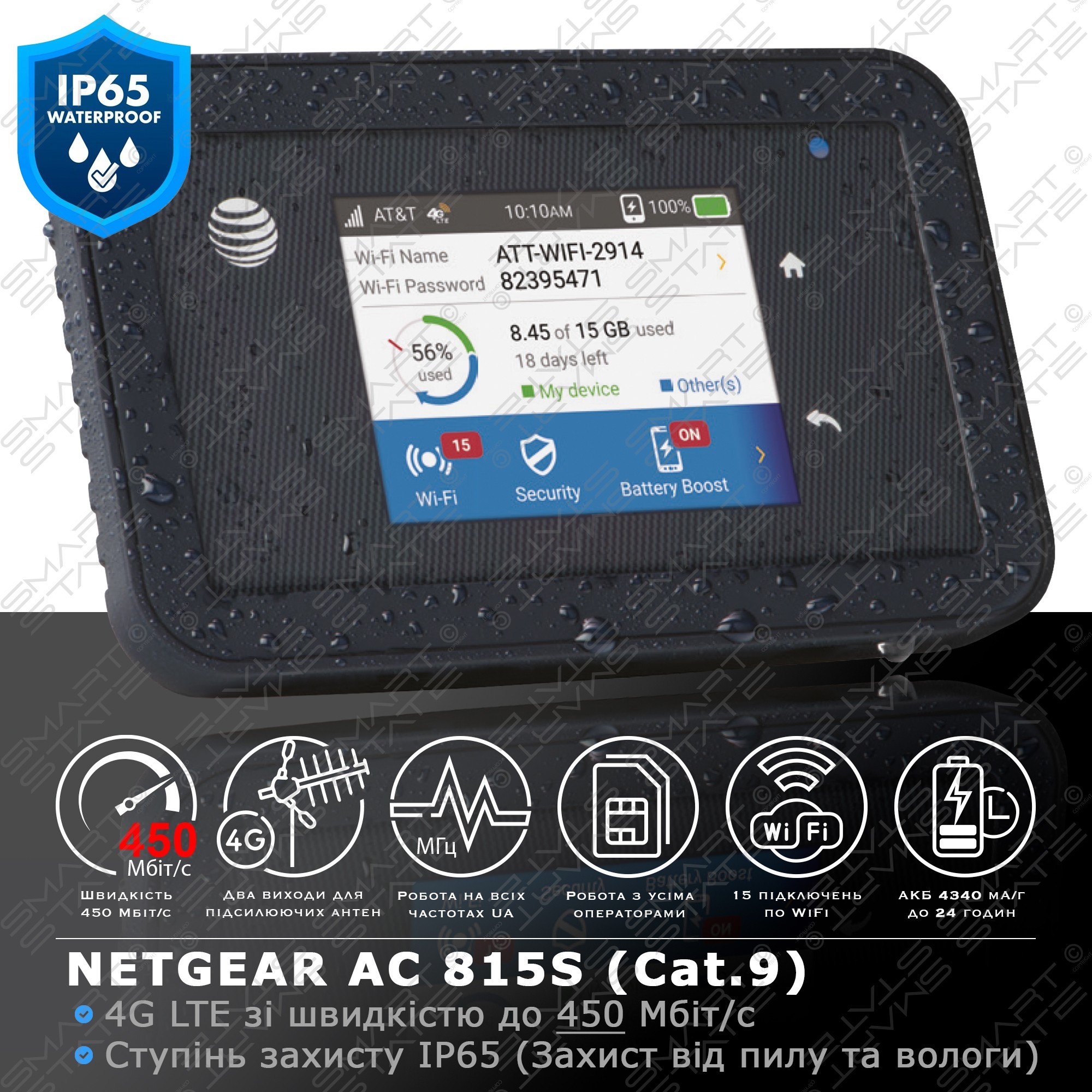 4G LTE WiFi роутер NETGEAR AC815S LTE OEM | Скорость до 450 Мбит/с (Cat ...