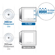 Мікрохвильова піч Samsung ME81KRW-1 – фото, відгуки, характеристики в ...
