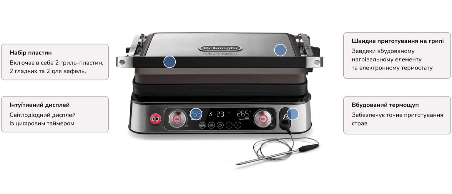 Гриль DELONGHI MultiGrill CGH1130DP – фото, відгуки, характеристики в ...