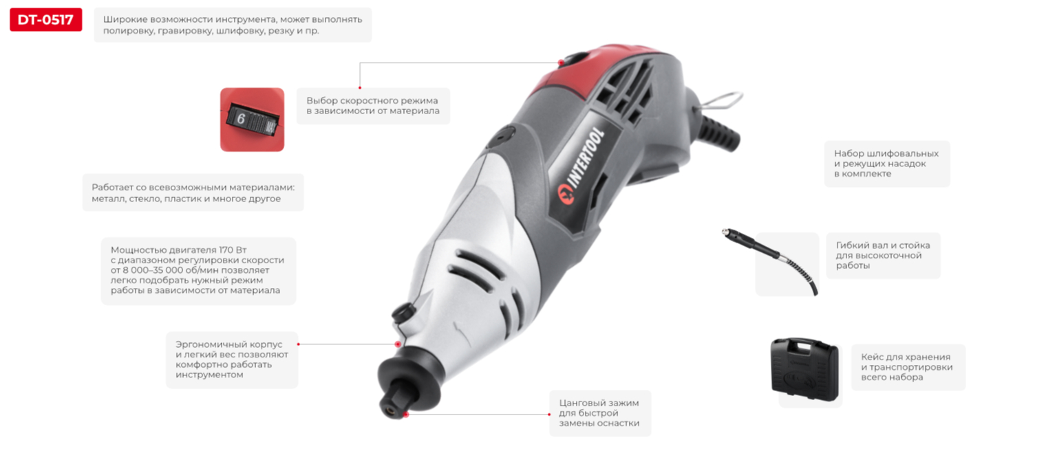 Многофункциональный инструмент Гравер Intertool DT-0517 – фото, отзывы, характеристики в ...